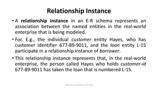 Dbms Notes Lecture 6 : E R Model, Relationship, Cardinality Ratio | PDF