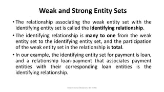 Database management system Lecture 7 : Strong and weak entity sets | PDF