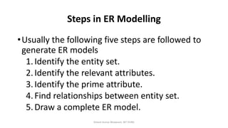 Database management system Lecture 7 : Strong and weak entity sets | PDF | Databases | Computer ...