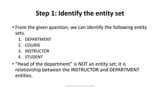 Database management system Lecture 7 : Strong and weak entity sets | PDF