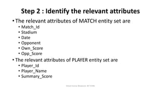 Dbms Notes Lecture 8 : E R Diagram question with solutions | PDF