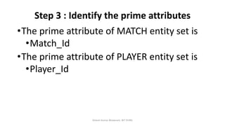 Dbms Notes Lecture 8 : E R Diagram question with solutions | PDF