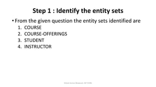 Dbms Notes Lecture 8 : E R Diagram question with solutions | PDF