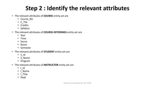 Dbms Notes Lecture 8 : E R Diagram question with solutions | PDF
