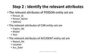 Dbms Notes Lecture 8 : E R Diagram question with solutions | PDF