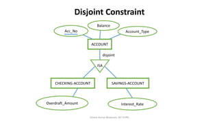Dbms Notes Lecture 9 : Specialization, Generalization and Aggregation | PDF