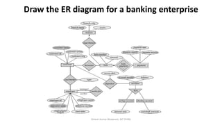 Dbms Notes Lecture 9 : Specialization, Generalization and Aggregation | PDF