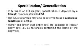 Dbms Notes Lecture 9 : Specialization, Generalization and Aggregation | PPT