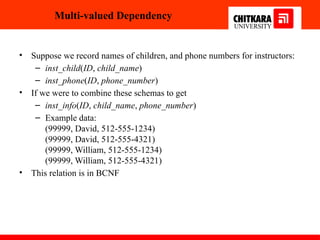 DBMS-Functional dependency and anomalies | PPTX