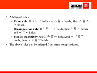 DBMS-Functional dependency and anomalies | PPTX
