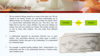 DBMS_Lect.6 data model.pptx sewsf ewcxf sedwzc | PPTX