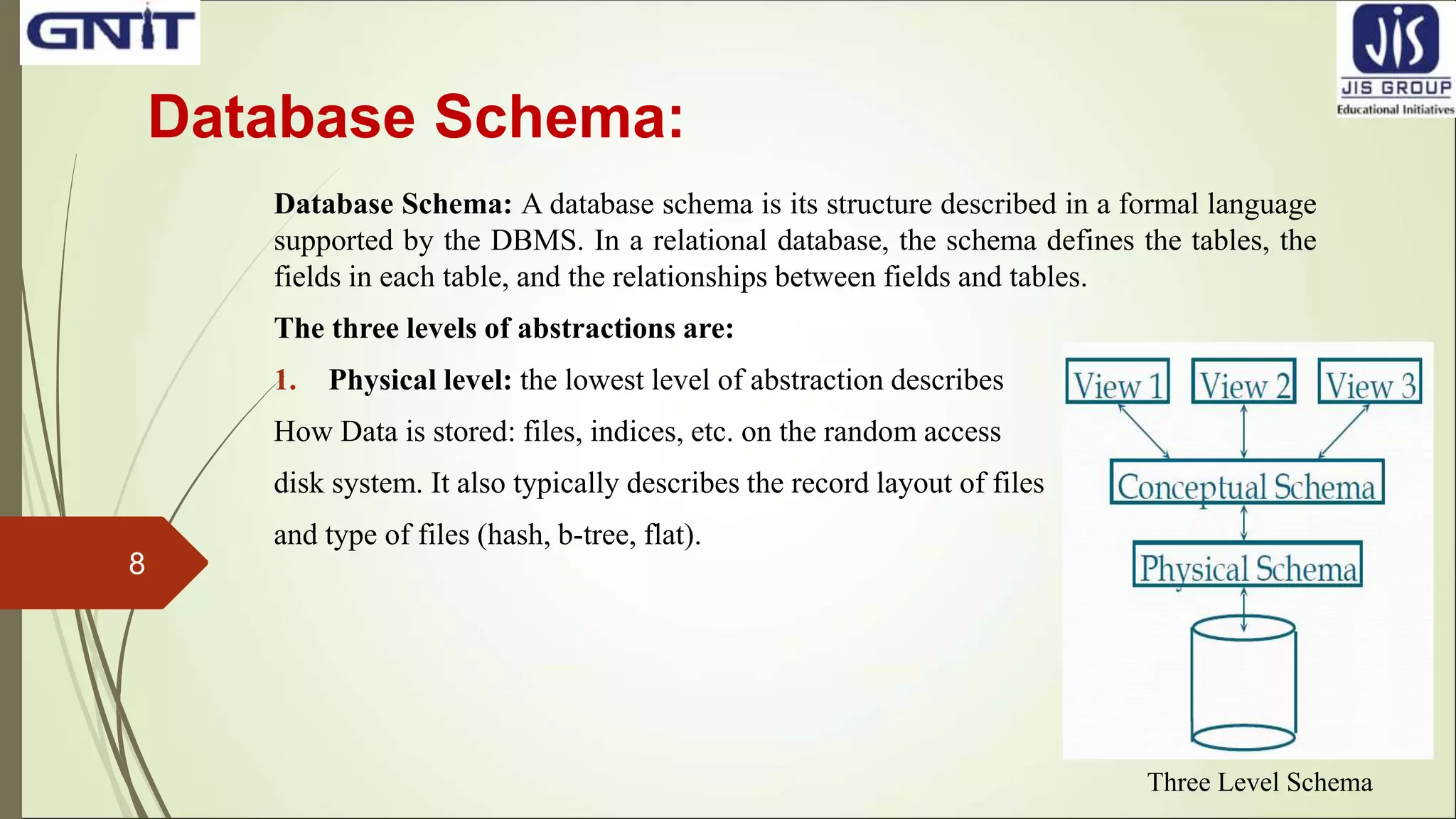 DBMS Lecture2.ppt DBMS Lecture2.ppt