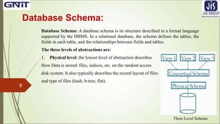 DBMS Lecture2.ppt