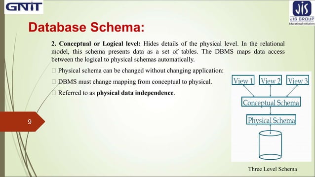 DBMS Lecture2.ppt