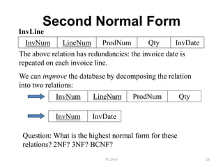 DBMS lecture on Functional Dependency.pdf