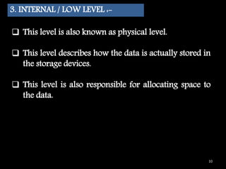 Dbms level of architecture2 | PPT