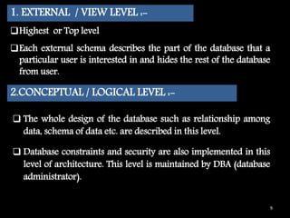 Dbms level of architecture2 | PPT