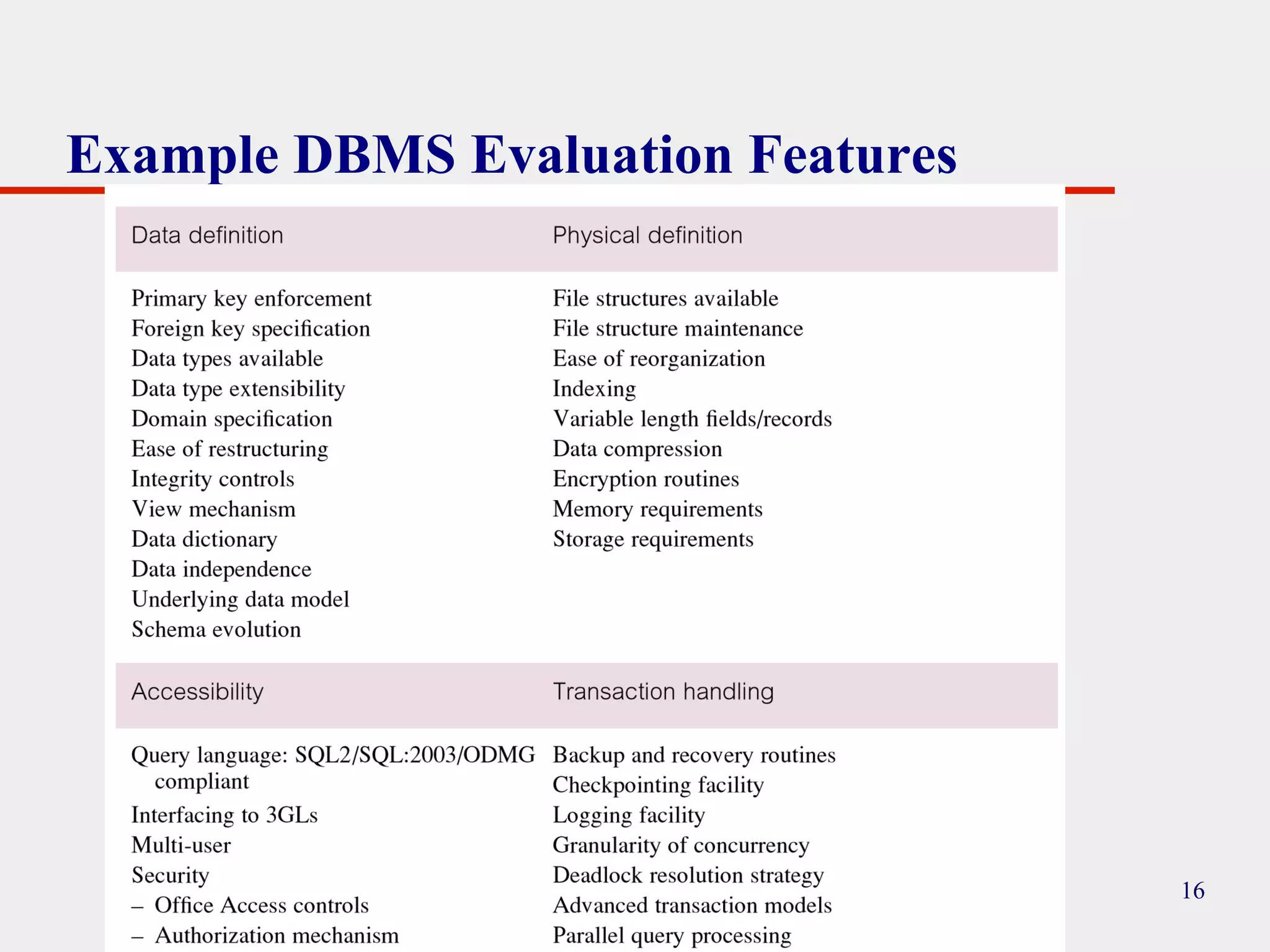 Dbms lifecycle. ..Database System Development Lifecycle | PDF | Databases | Computer Software ...