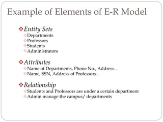 Dbms logical dependance | PPTX