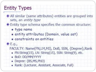 Dbms logical dependance | PPTX