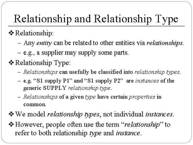 Dbms logical dependance | PPT