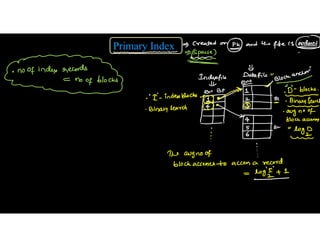 DBMS primary index and secondary index questions | PDF | Databases | Computer Software and ...