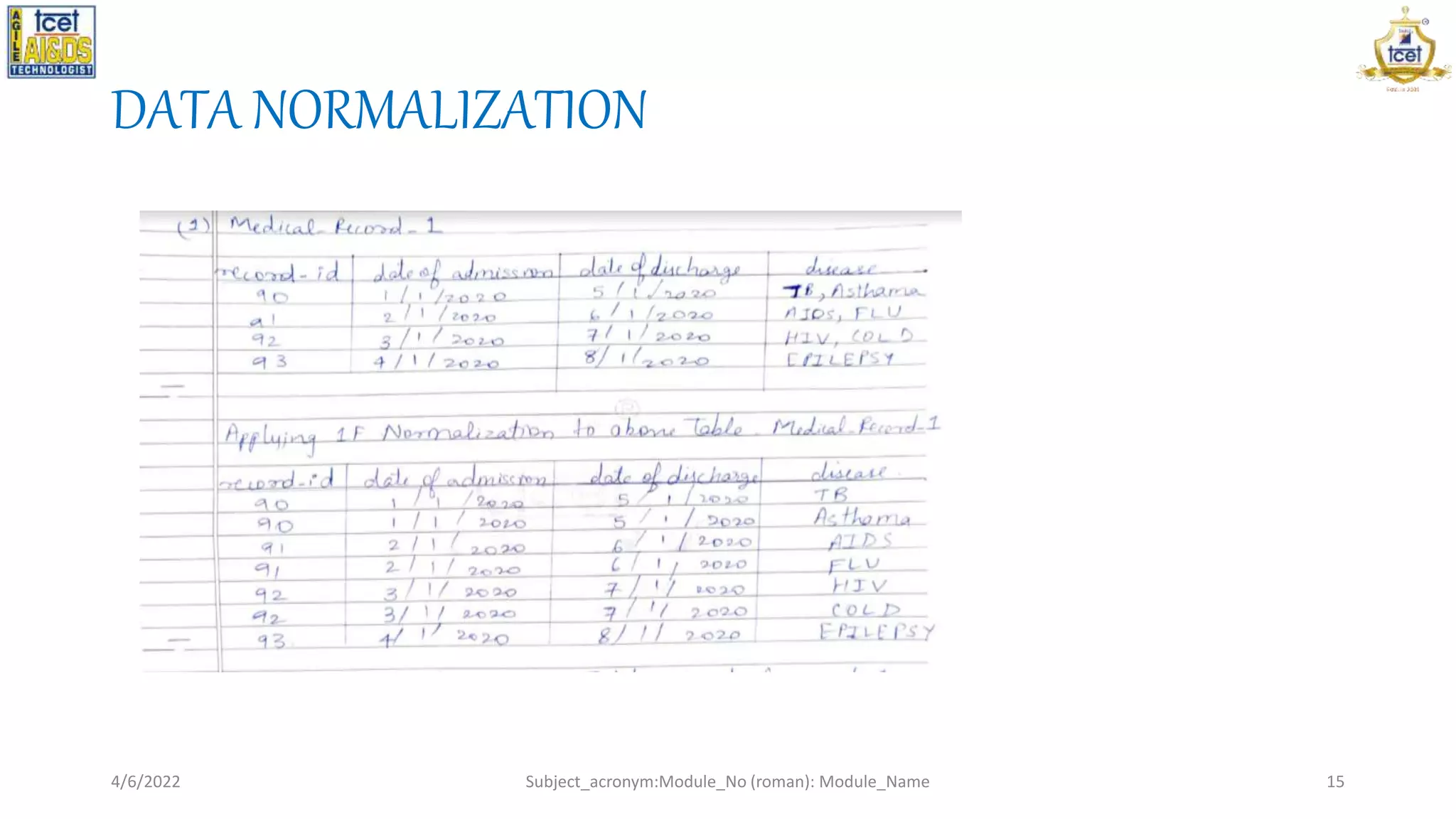 Dbms mini project | PPTX