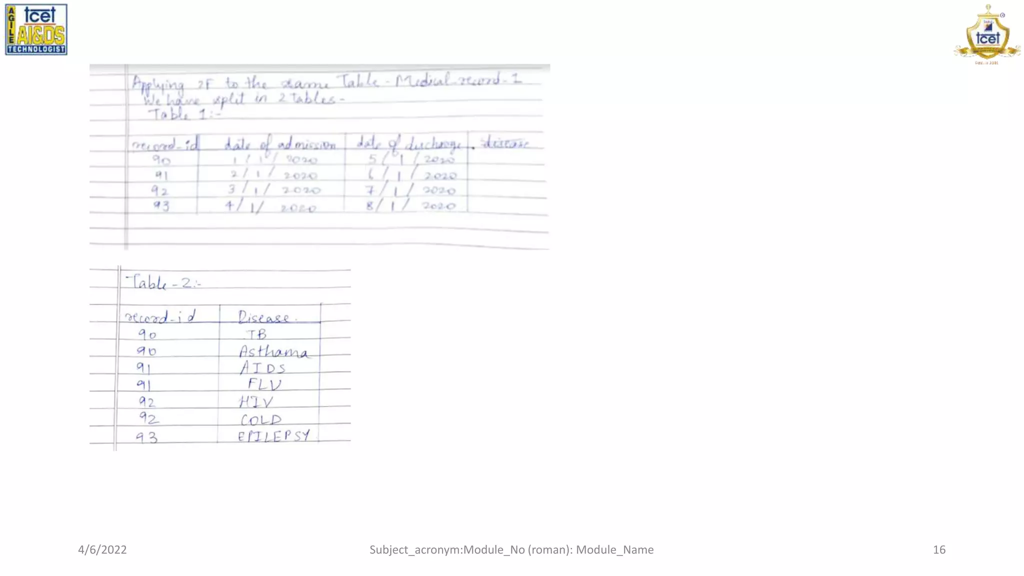 Dbms mini project | PPTX