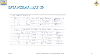 Dbms mini project | PPTX