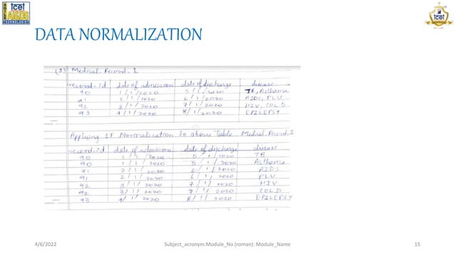 Dbms mini project | PPTX