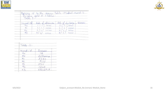 Dbms Mini Project Ppt 2277