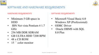 Dbms mini project | PPTX