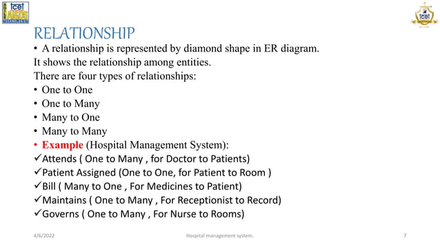 Dbms mini project | PPTX