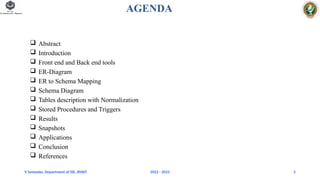 DBMS Mini Project Presentation Template 1RN1xISxxx_Ur_Name (1).pptx