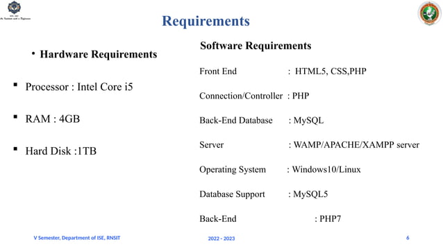 DBMS Mini Project Presentation Template 1RN1xISxxx_Ur_Name (1).pptx