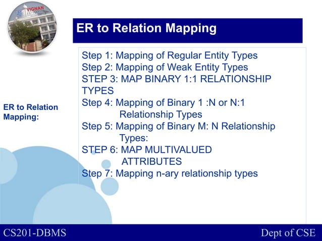 Dbms relational data model and sql queries | PPTX | Databases | Computer Software and Applications