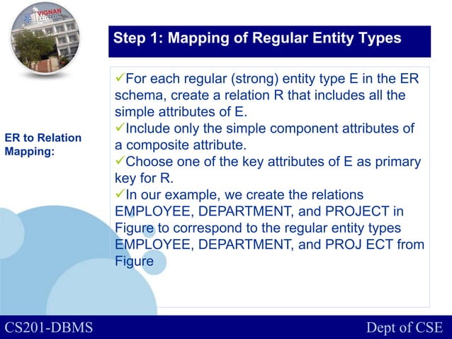 Dbms relational data model and sql queries | PPTX | Databases | Computer Software and Applications