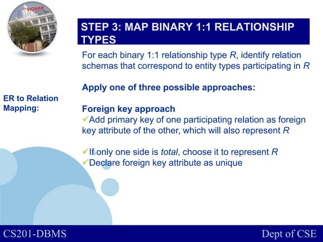 Dbms Relational Data Model And Sql Queries Pptx