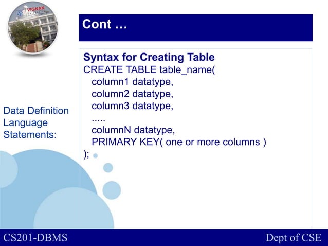 Dbms relational data model and sql queries | PPTX | Databases | Computer Software and Applications
