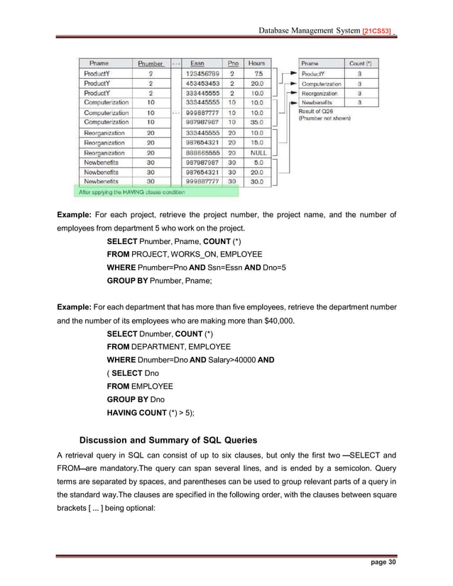 DBMS MODULE 3 NOTES ENGINEERING CSE .pdf