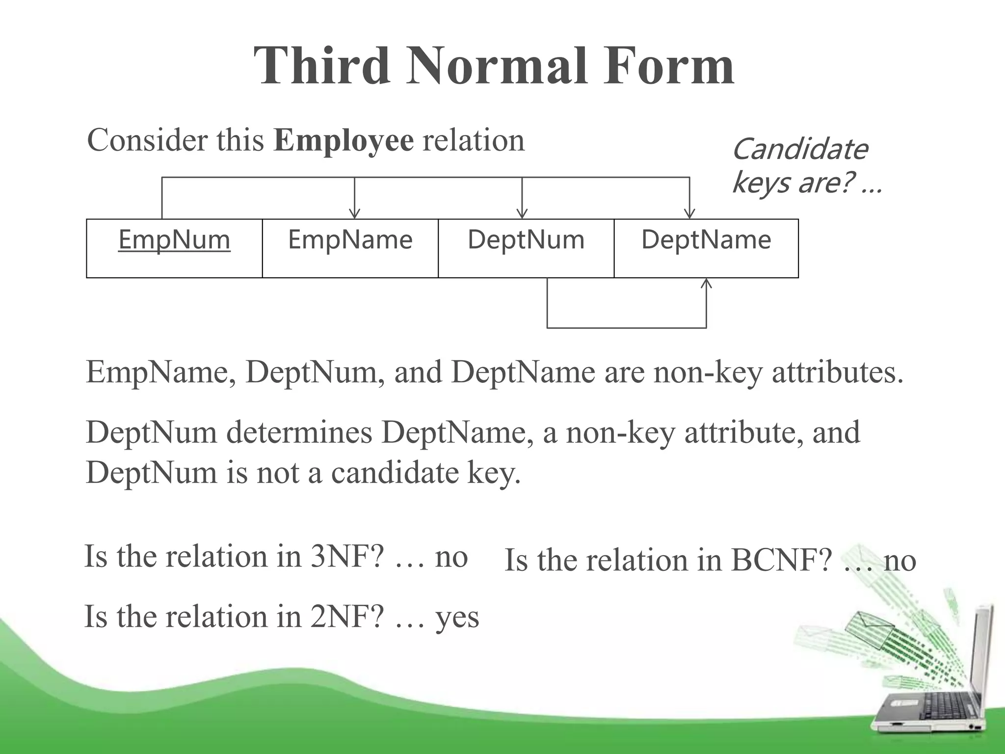 Database Management System Normalization Pptx Databases