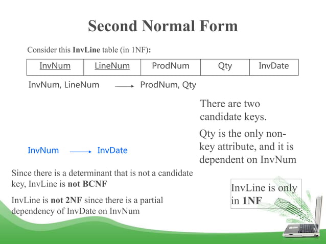 Database Management System( Normalization) | PPTX | Databases ...