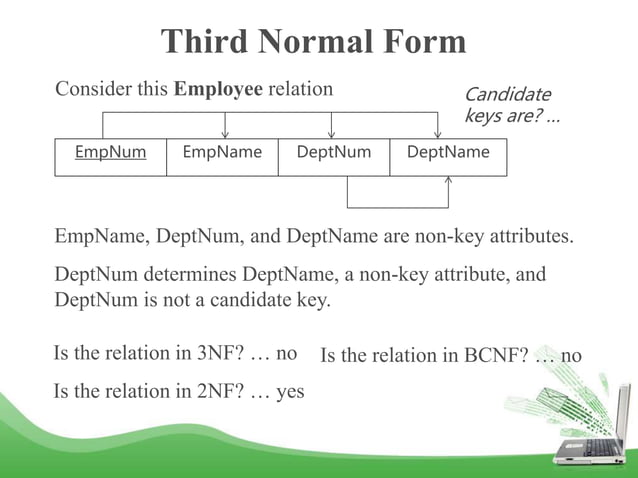 Database Management System( Normalization) | PPTX | Databases | Computer Software and Applications