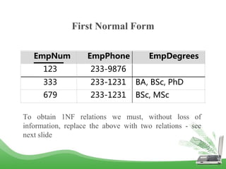 Database Management System( Normalization) | PPTX