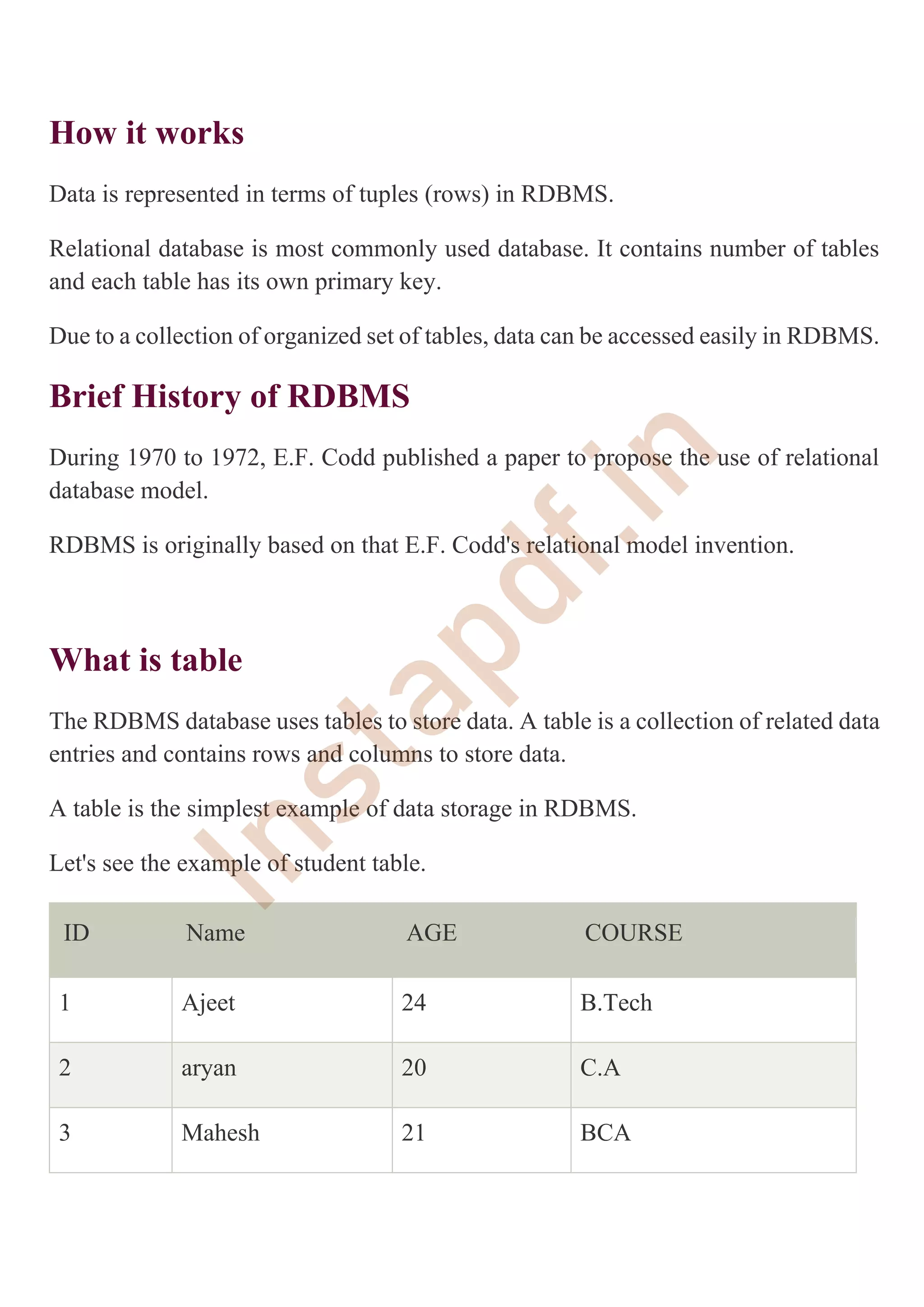 DBMS Notes.pdf