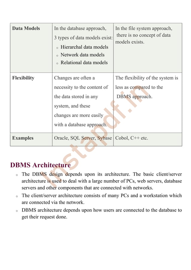 DBMS Notes.pdf
