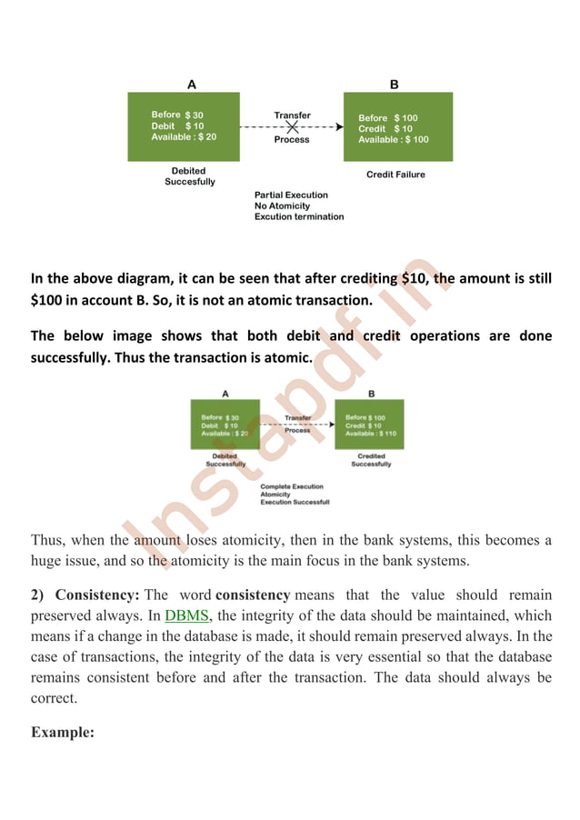 DBMS Notes.pdf