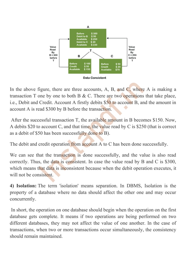 DBMS Notes.pdf