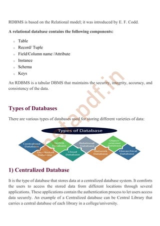 DBMS Notes.pdf