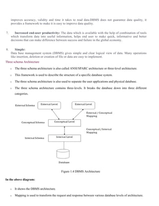DBMS NOTES.pdf
